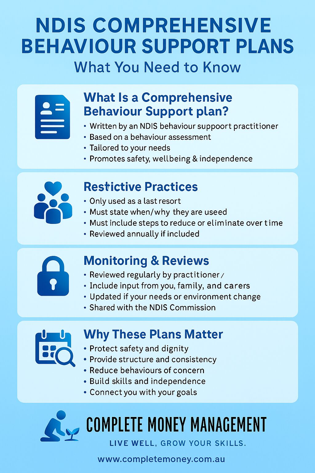 NDIS Comprehensive Behaviour Support Plans: What You Need to Know ...