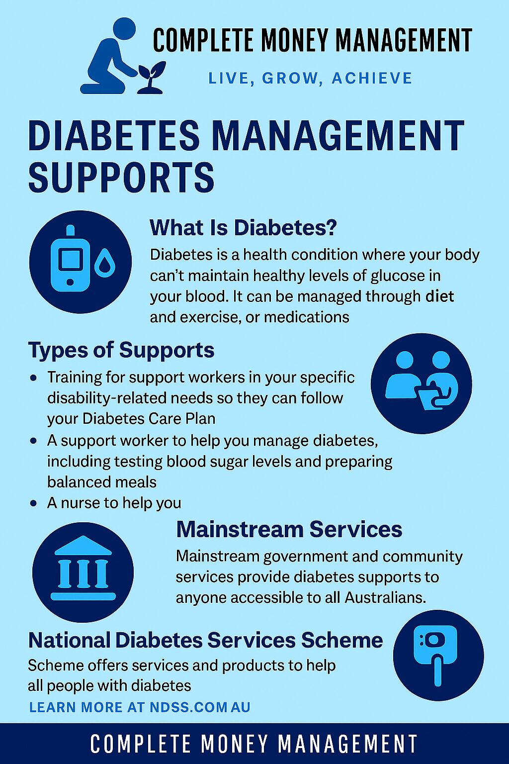 NDIS Diabetes Management Supports: A Complete Guide - Complete Money ...