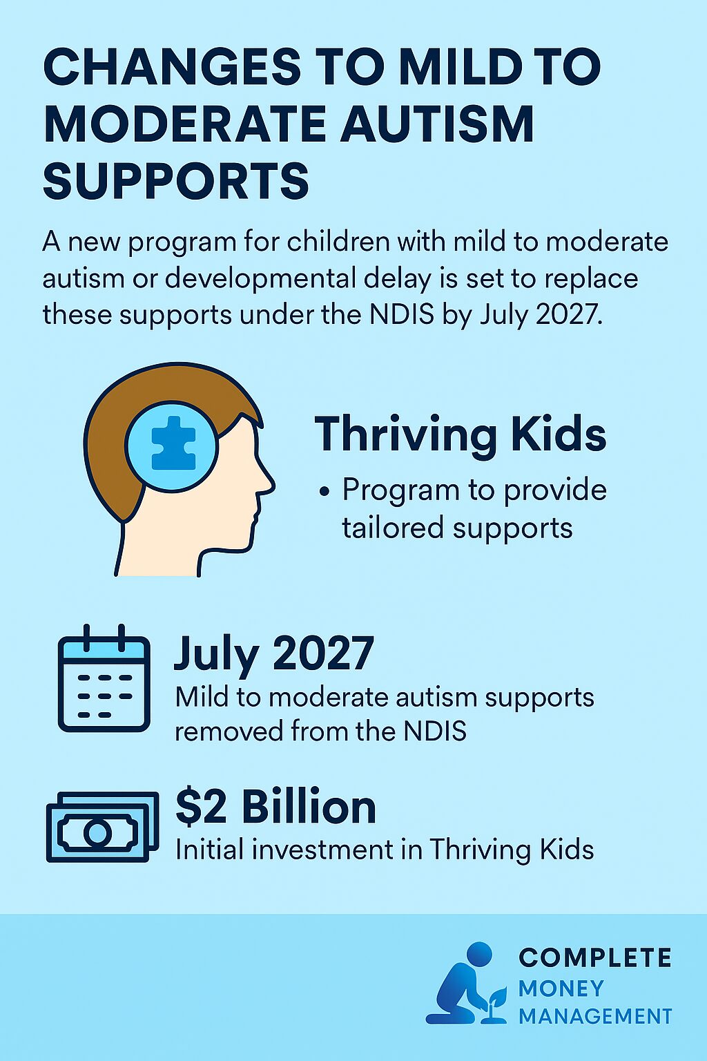 NDIS Autism Changes: What Parents Need to Know About the Move to ...