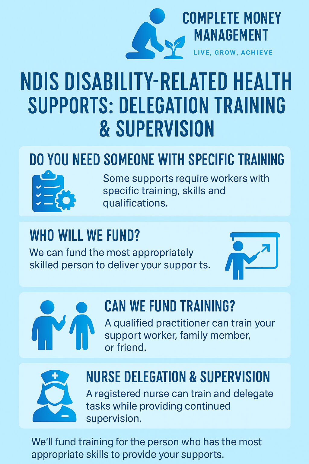 NDIS Disability-Related Health Supports: Specialist Training - Complete ...