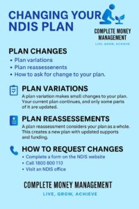 Changing Your NDIS Plan: Variations, Reassessments & How to Request ...