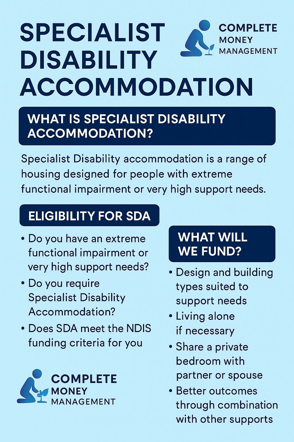Specialist Disability Accommodation (SDA): A Complete Guide to ...
