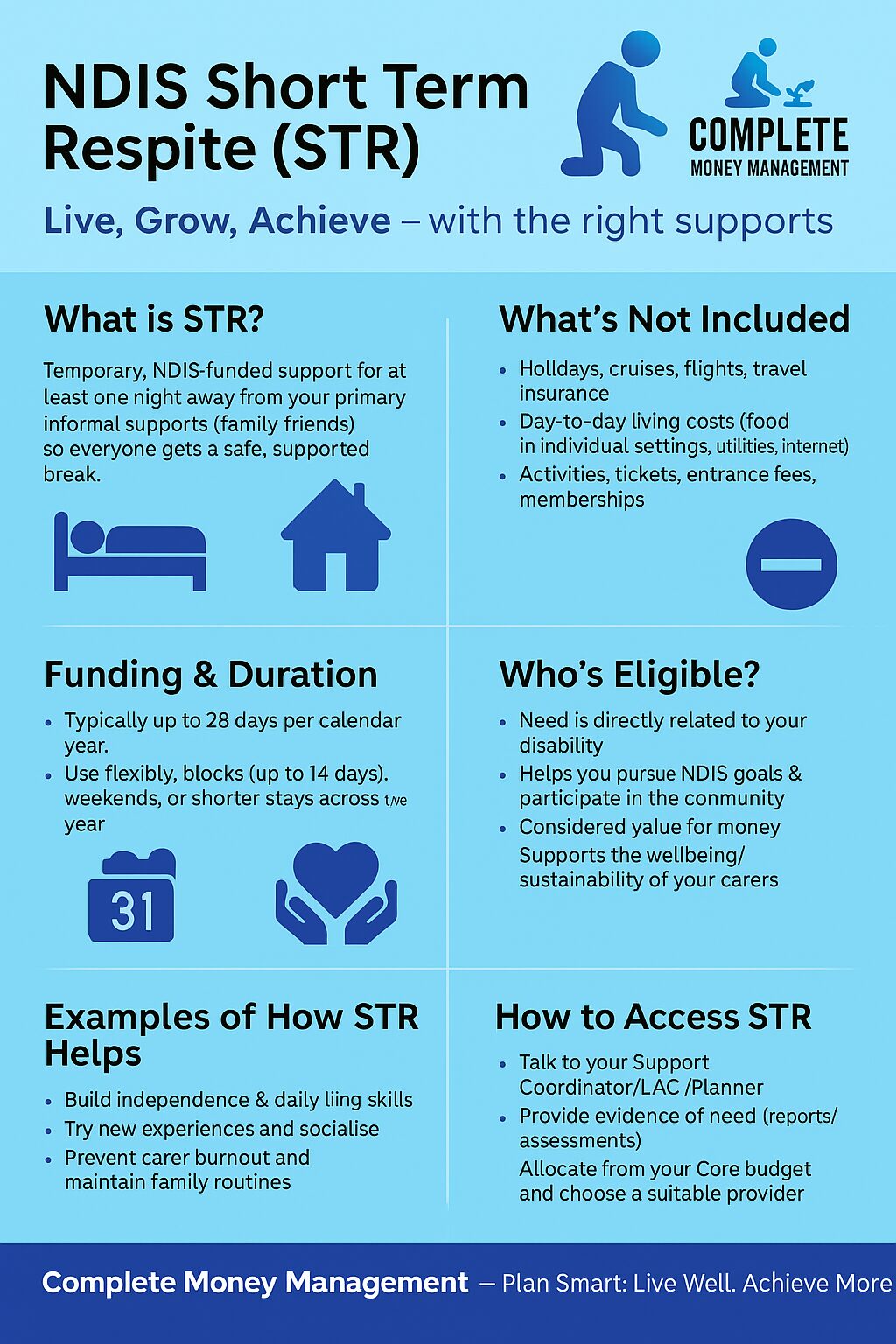 Short Term Respite (STR): Your Complete NDIS Guide - Complete Money ...